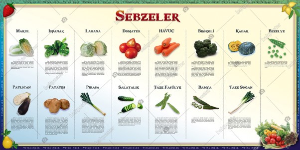 Beslenme ve Yemekhane